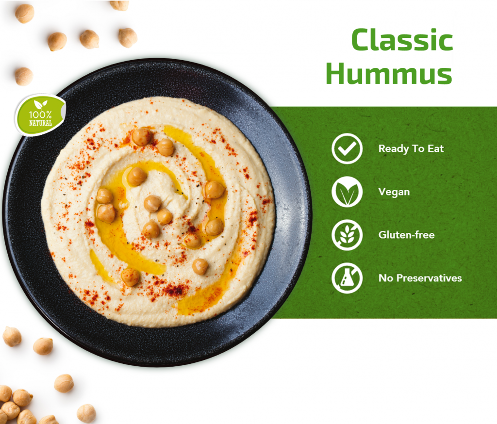 Classic Hummus | Smart Gourmet